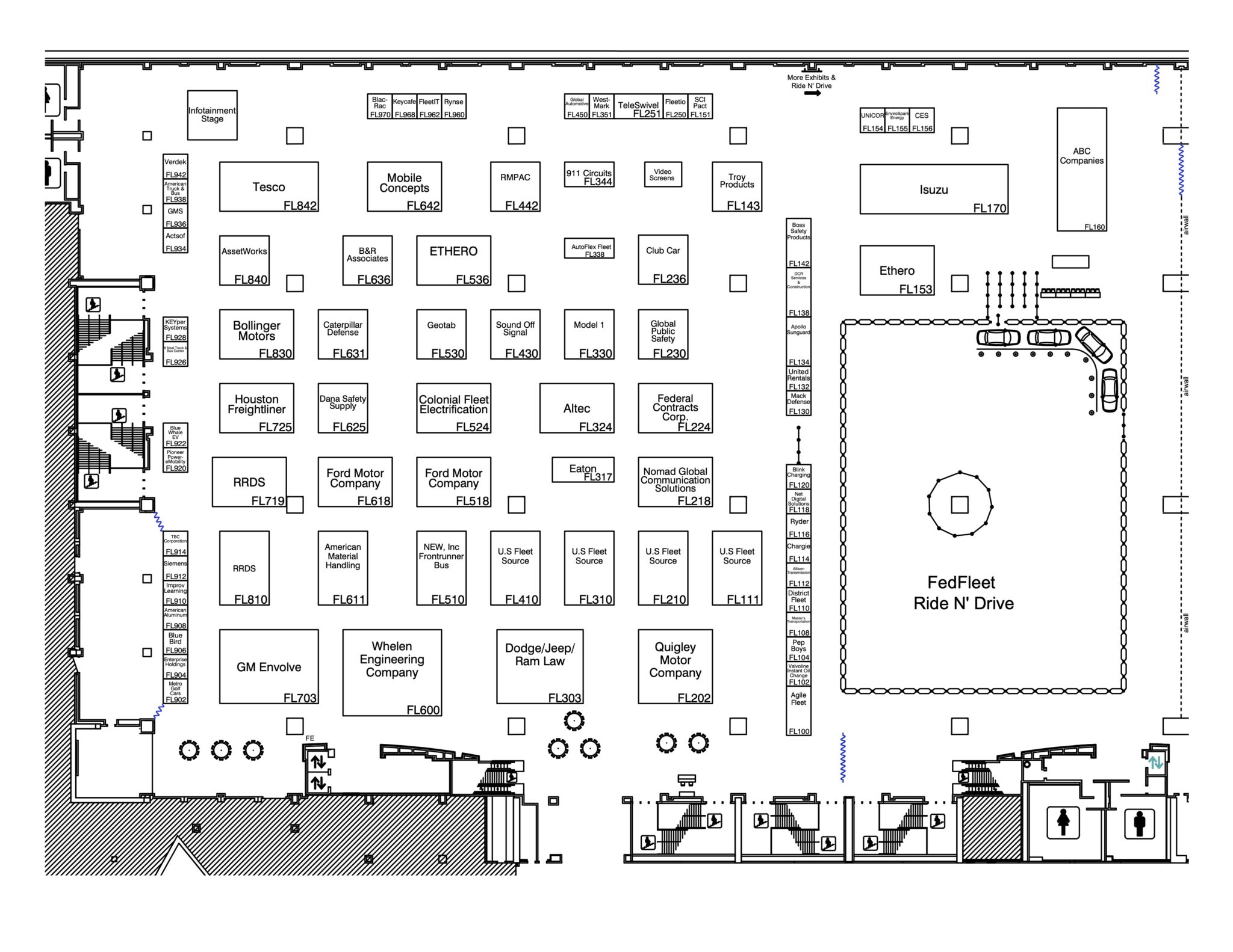 FedFleet 2026 - Washington DC Auto Show